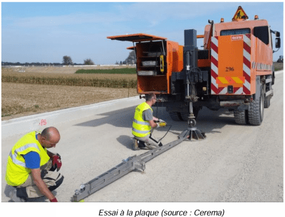 Essai à la plaque et contrôle de portance - NOVINNTEC