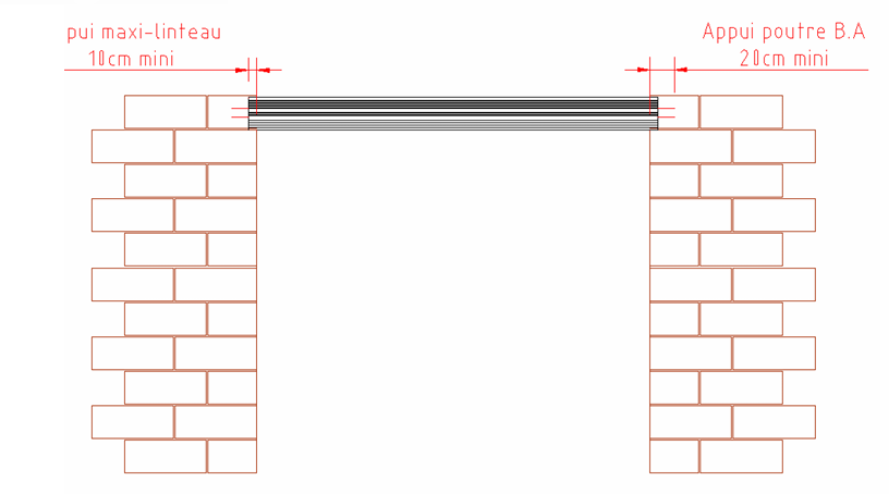 Tout savoir sur les linteaux en béton armé - NOVINNTEC